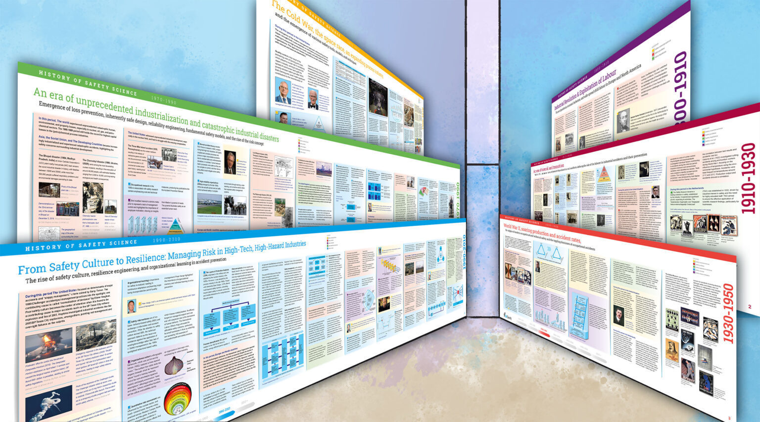 The Safety Science Wall: A Story Told in Panels » NewMedia Centre